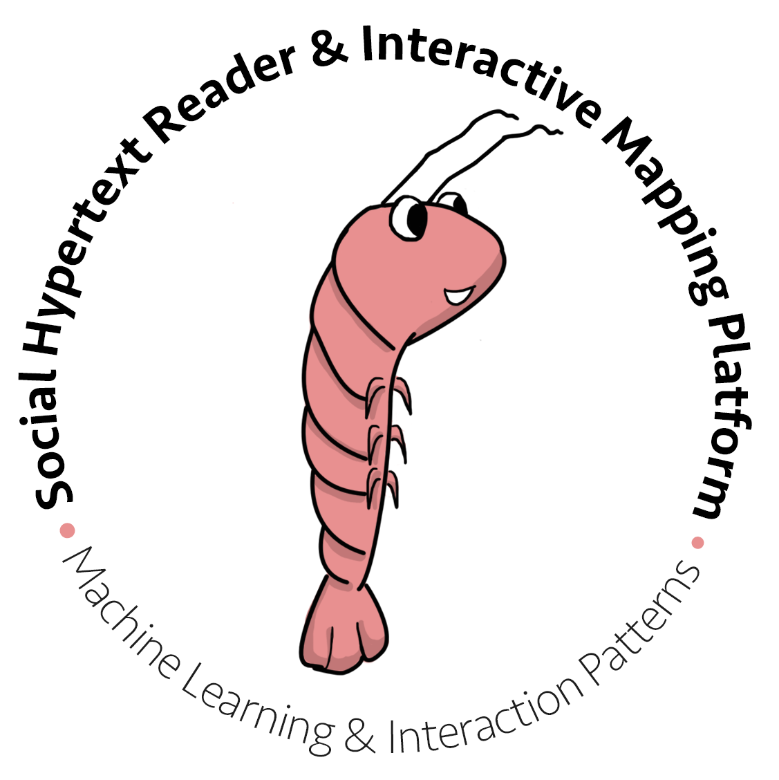 SHRIMP Machine Analytics & Interaction Patterns: Generalisierbare ...